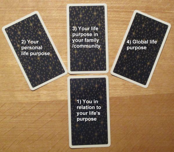 Life Purpose Tarot Card Spread - Daily Tarot Girl