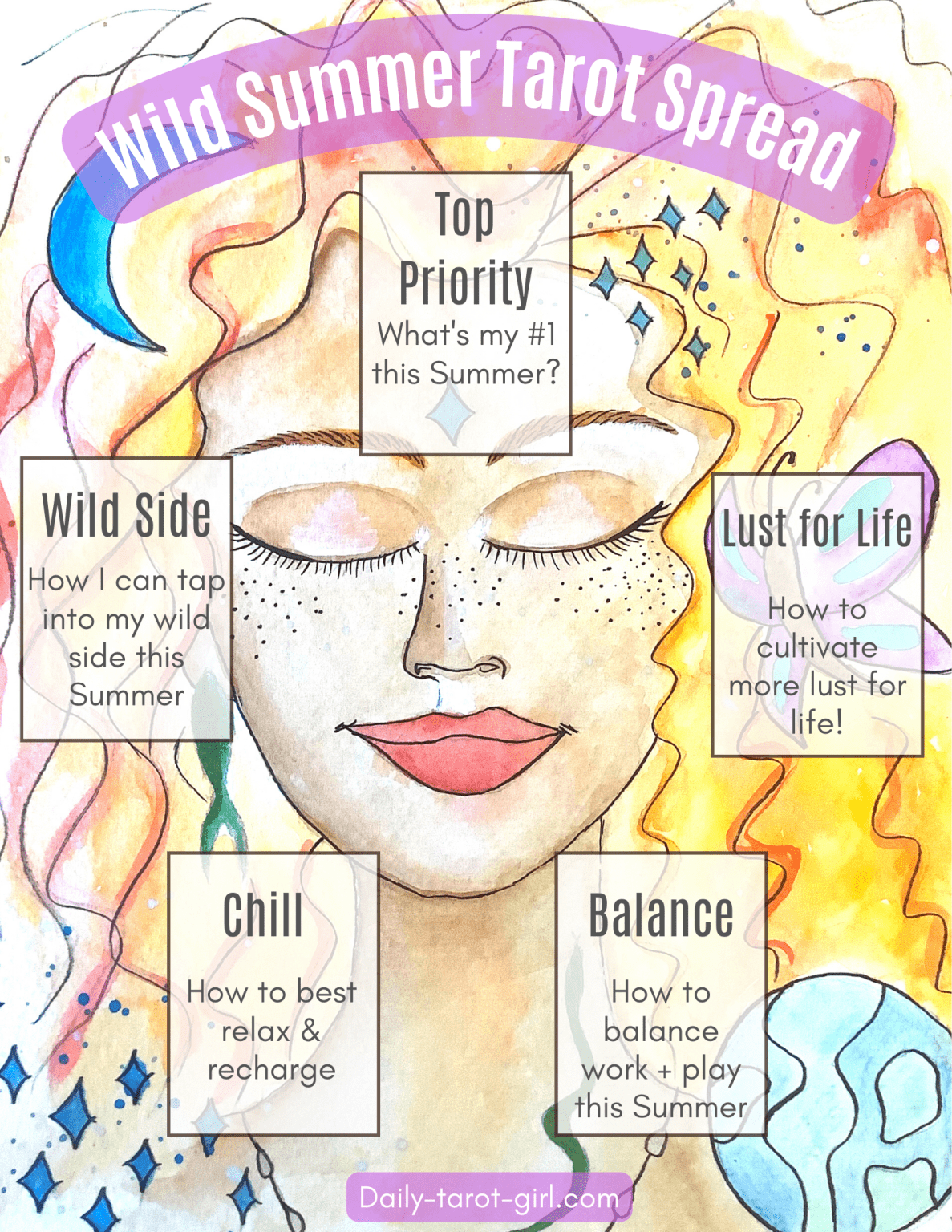 Wild Summer Tarot Spread - Daily Tarot Girl