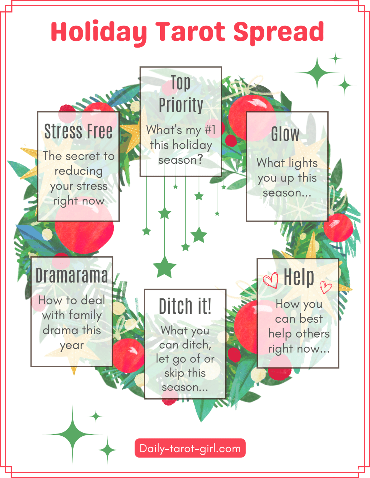Holiday Tarot Spread - Daily Tarot Girl