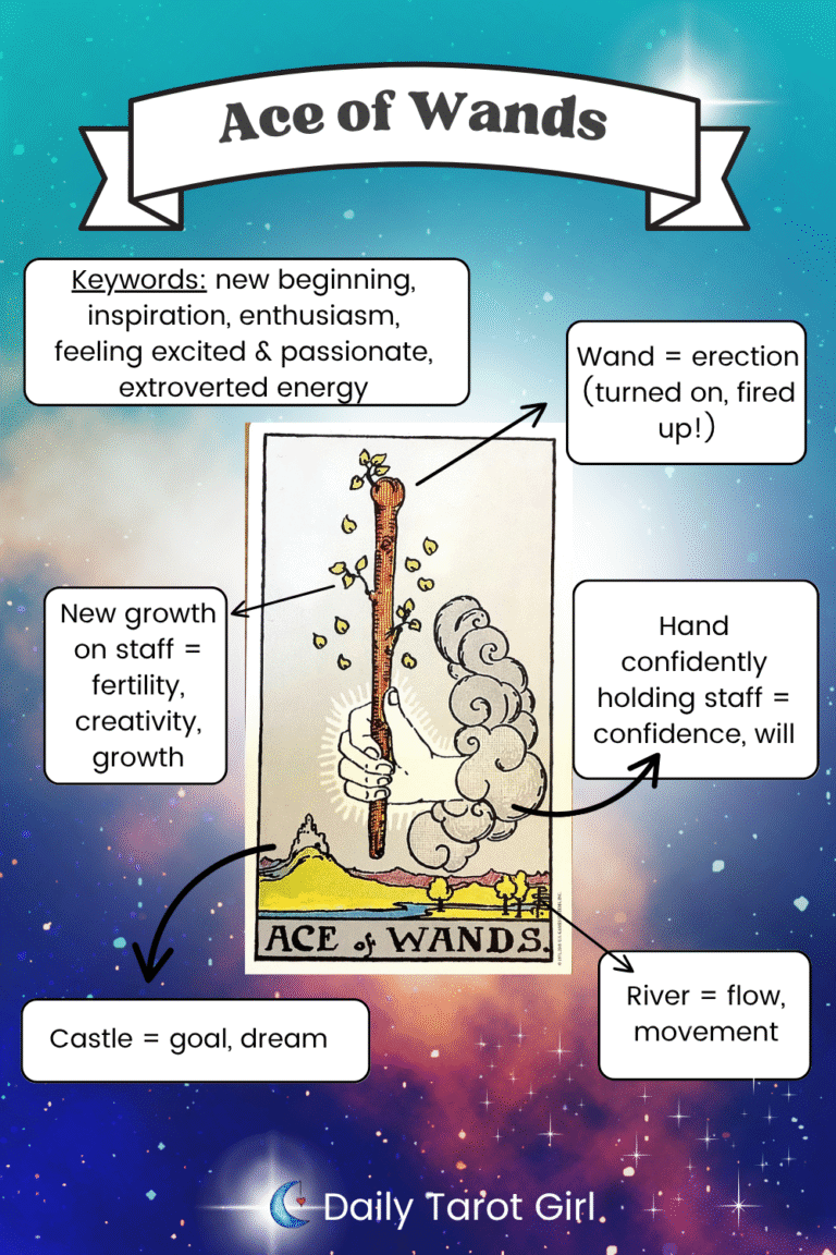 Ace of Wands - Tarot Meaning Deep Dive - Daily Tarot Girl