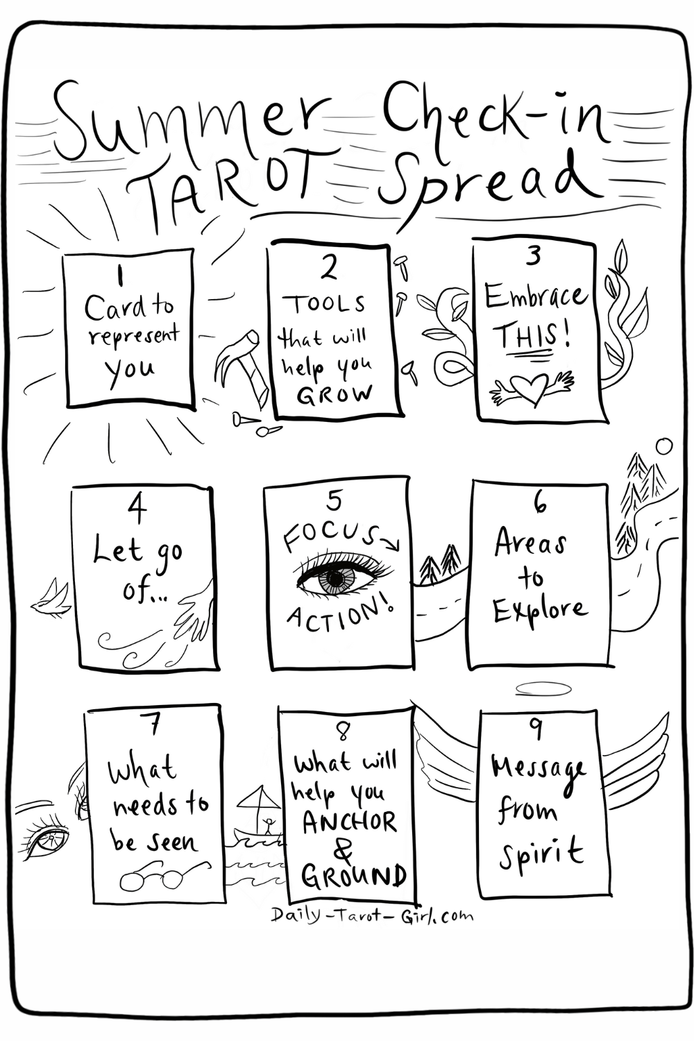 Summer 2025 Tarot Spread! - Daily Tarot Girl