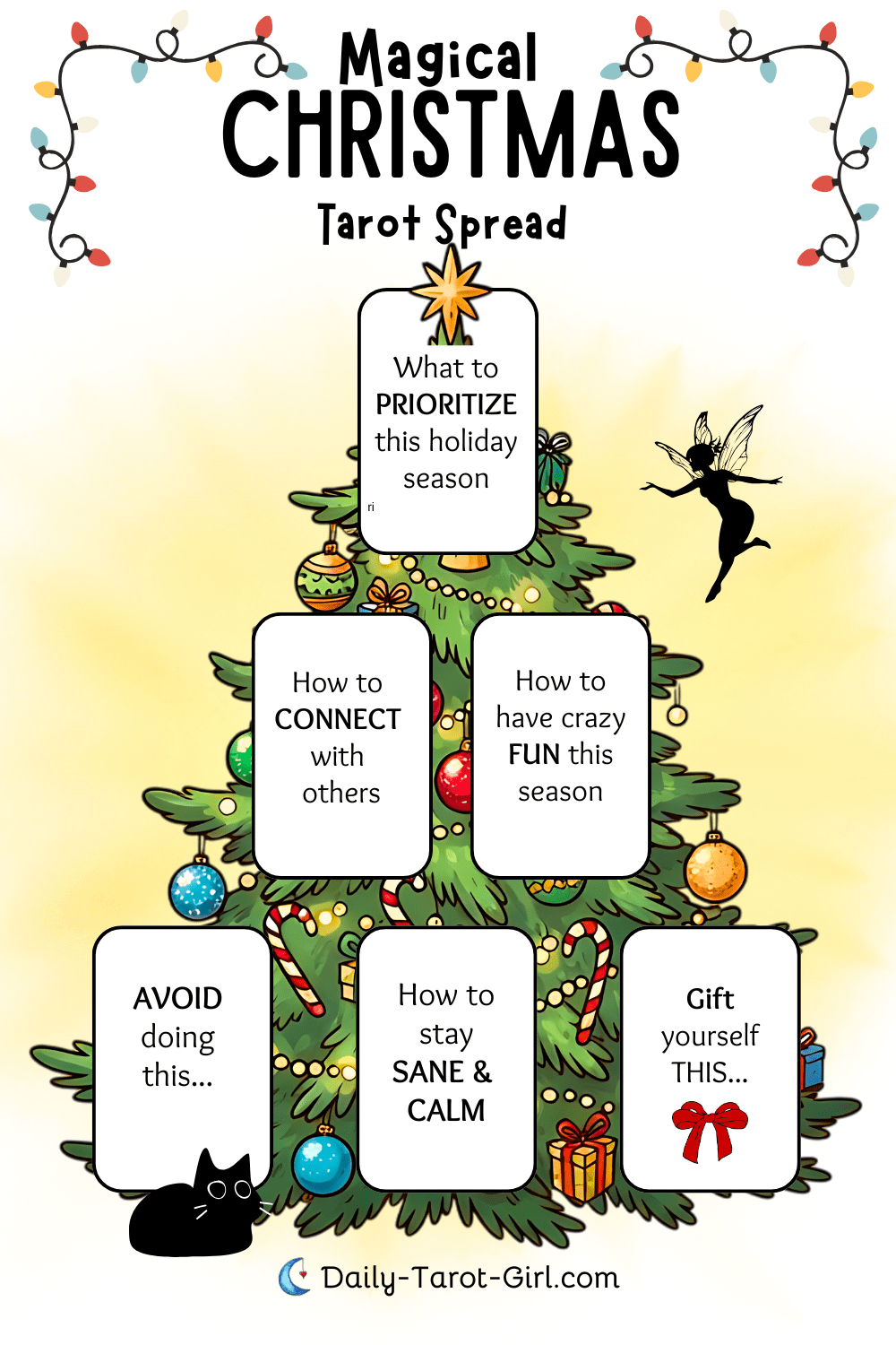 Magical Christmas Tarot Spread - Daily Tarot Girl